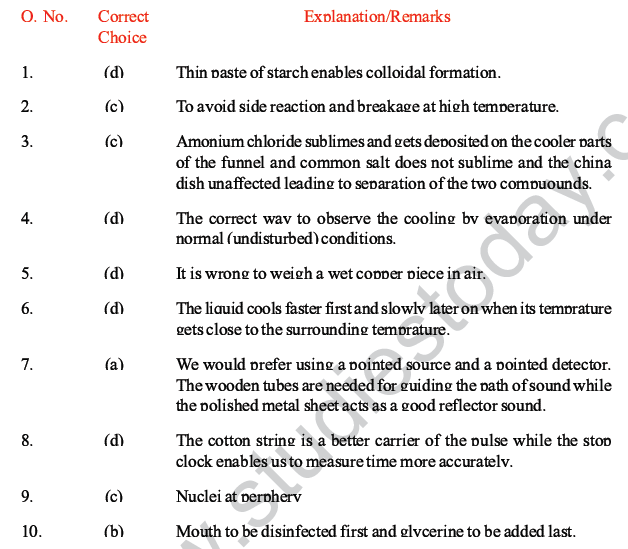 CBSE Class 10 Science MCQs Set 3 with Answers CBSE Class 10 Science MCQs Set 3 with Answers